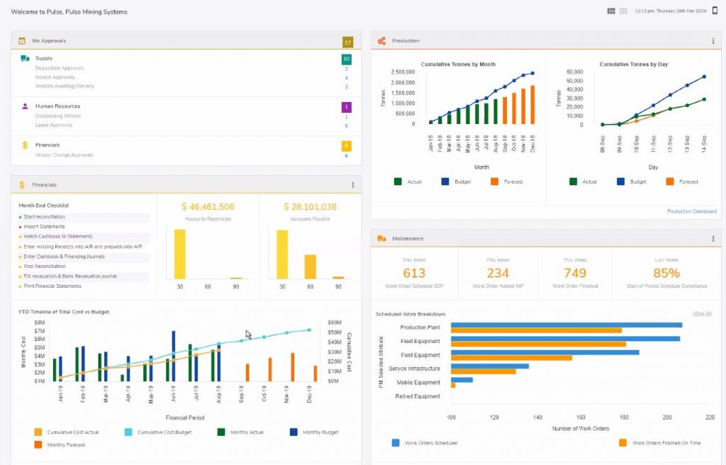 Mining Analytics - miningsystems.com